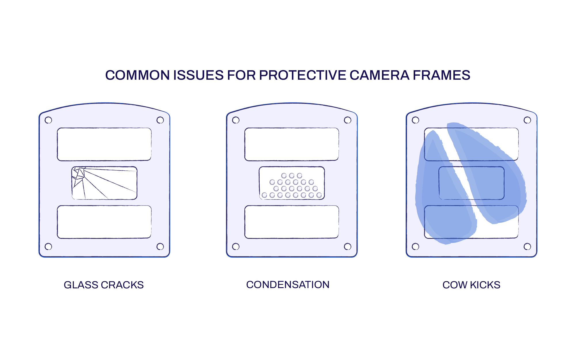 Refurbished DeLaval VMS V300 Protective Camera Lens | RSE Agri